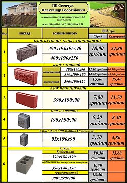 Блок Маркет ФОП, Костополь. О компании Блок Маркет: продукция, адреса ...